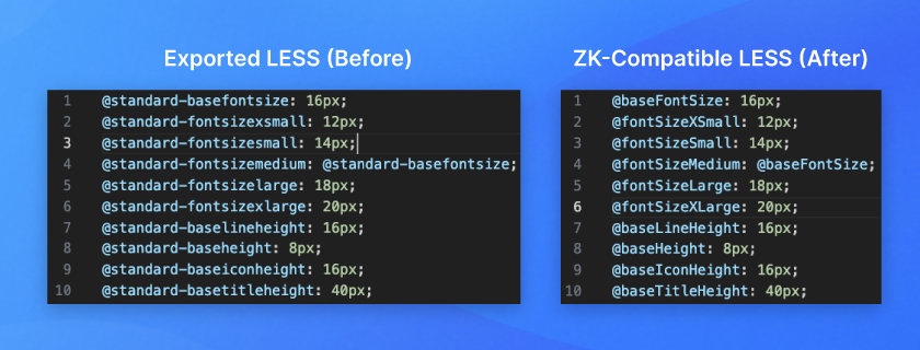 Small Talks/2024/November/Enhancing Design Collaboration: The ZK Figma Kit for Seamless Web App ...