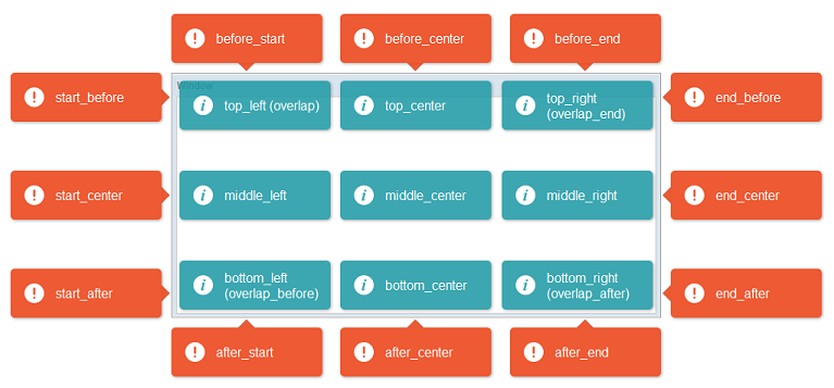 ZK Developer's Reference/UI Patterns/Useful Java Utilities - Documentation ZK Developer's Reference/UI Patterns/Useful Java Utilities - Documentation