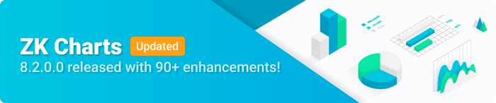 Leading Enterprise Java Web Framework | ZK