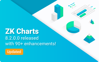 Leading Enterprise Java Web Framework | ZK